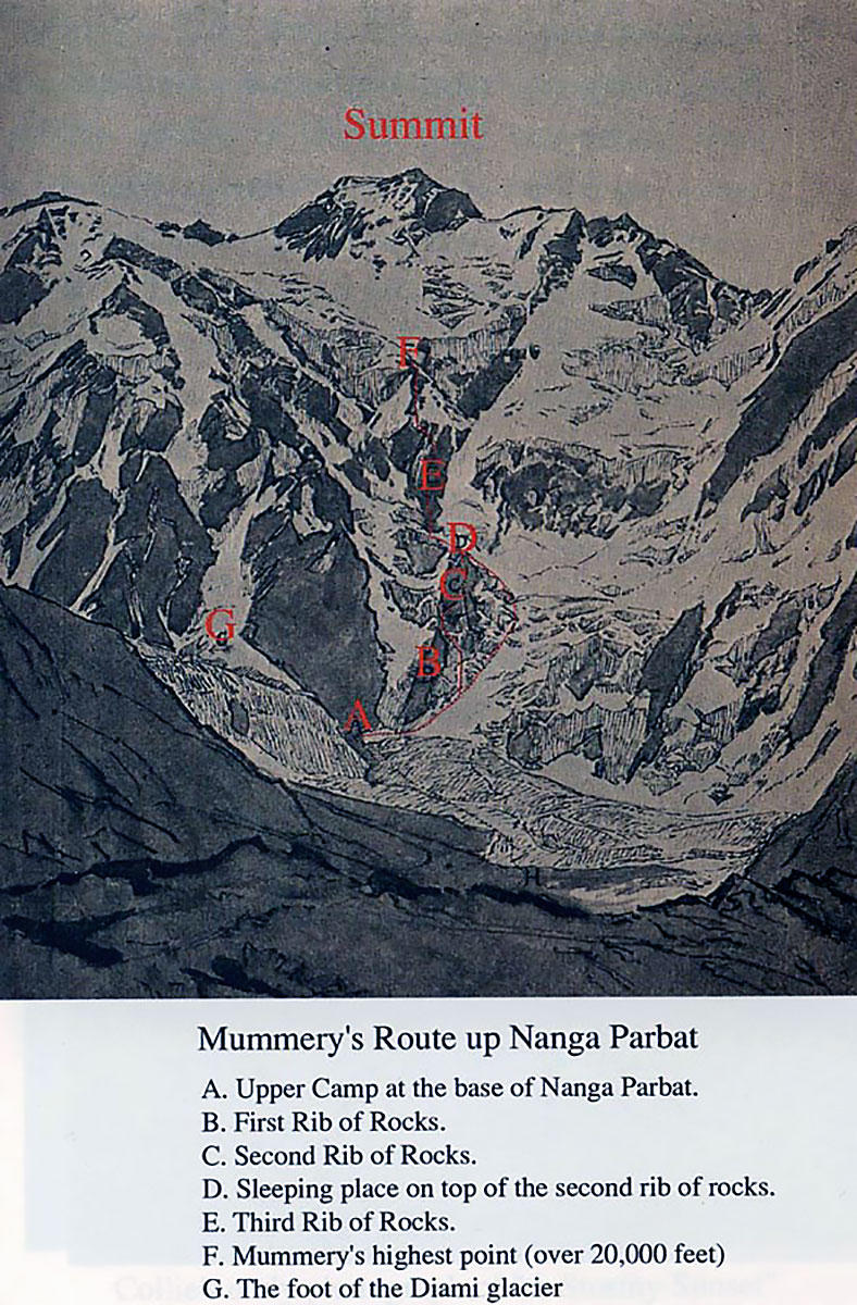 Noticias de Montaña